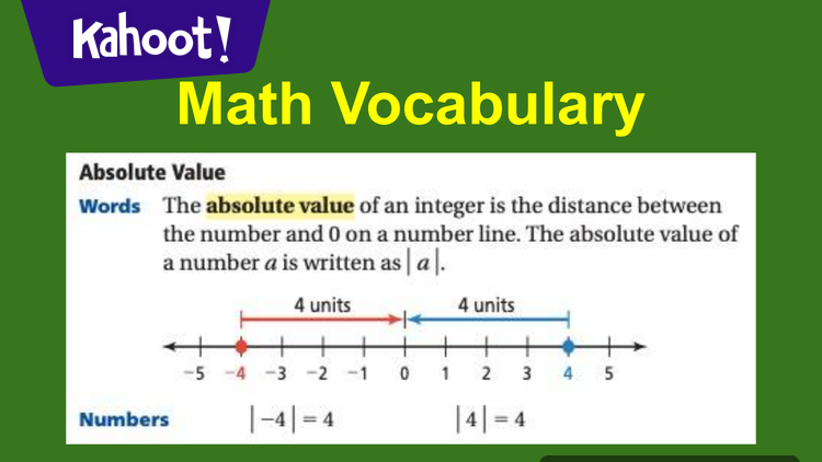 Adding & Subtracting Integers (& Absolute Value) - Kahoot! Quiz