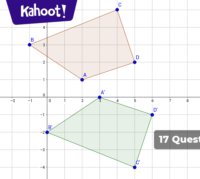 Transformations: Translations, Rotations, Reflections and their ...