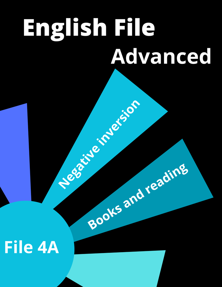File 4A - English File Advanced C1 - Kahoot! Course