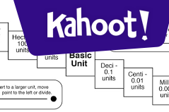 Metric Conversions - Kahoot! Quiz