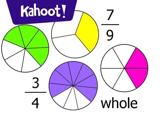 Comparing and Ordering Fractions - Kahoot! Quiz