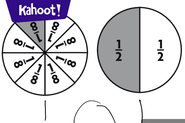Comparing Fractions - Kahoot! Quiz