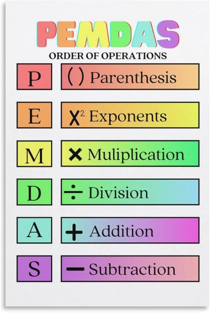 Mastering the Order of Operations (PEMDAS) - Kahoot! Course