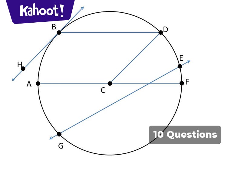 Circle Vocabulary 2 - Kahoot! Quiz