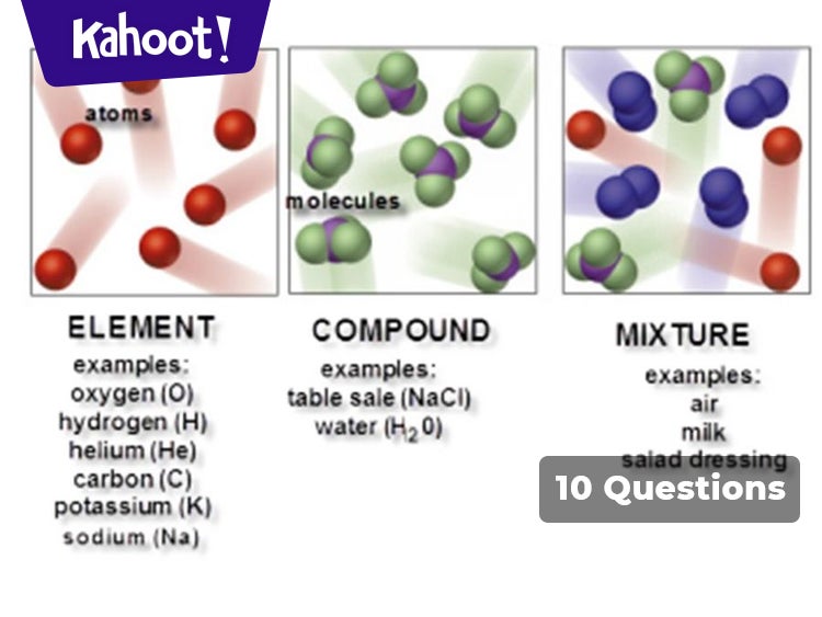 What's the Matter? - Kahoot! Quiz