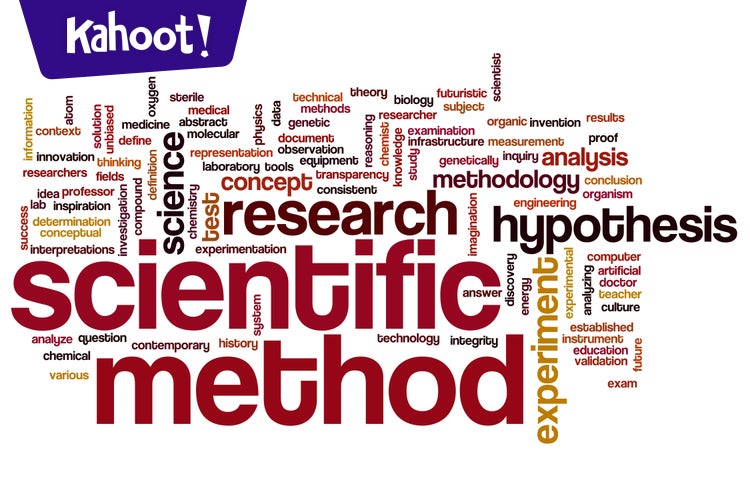 Unit 2 Review - Kahoot! Quiz