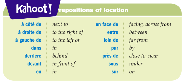 D'accord I 3B.2 prepositions - Kahoot! Quiz