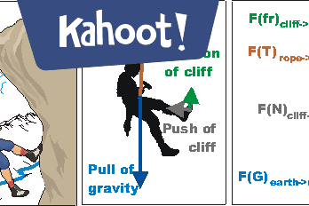Net Forces and forces - Kahoot! Quiz