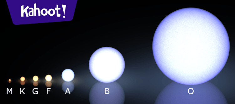 THE SEVEN STELLAR CLASSES - Kahoot! Quiz