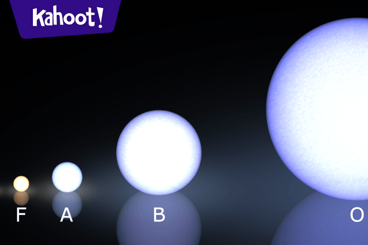 THE SEVEN STELLAR CLASSES - Kahoot! Quiz