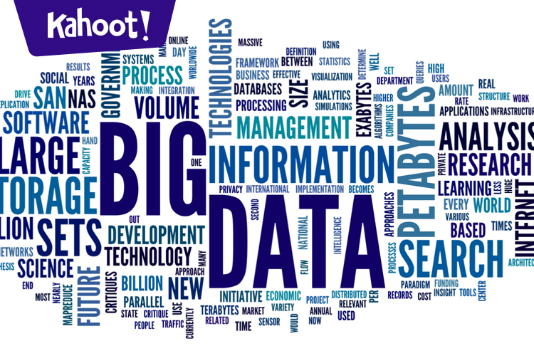 AP CSP Unit 6 Review - Kahoot! Quiz