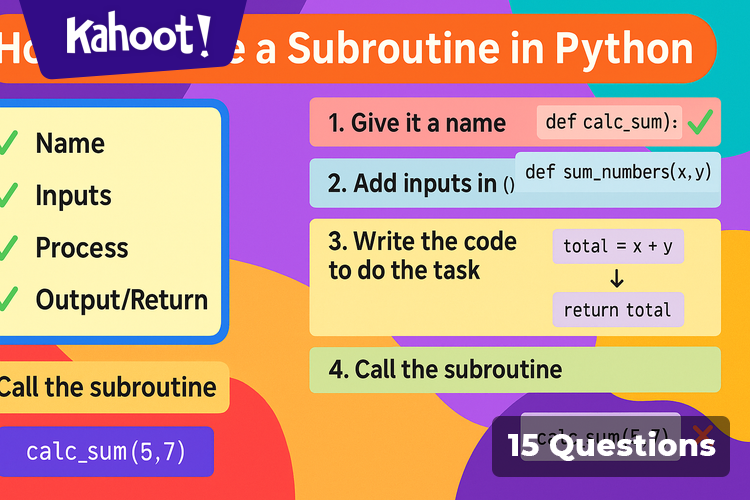 Gcse Python Functions Learning And Quiz Kahoot Quiz