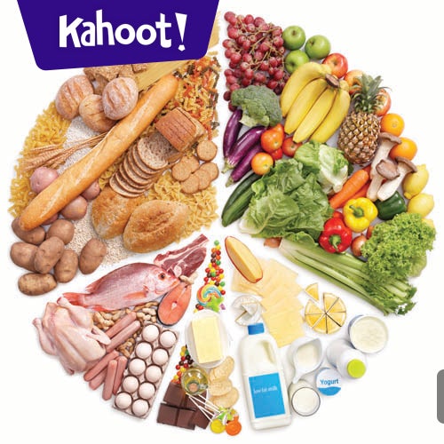 Nutrition Basics 2 - Kahoot! Quiz