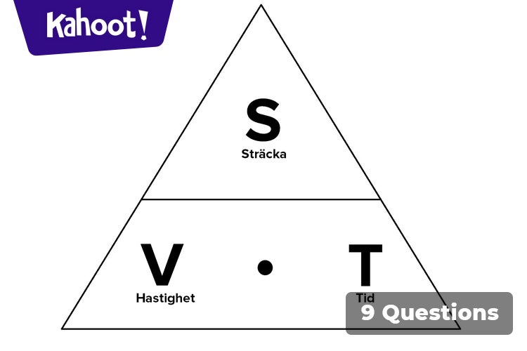 SVT-triangeln - Kahoot! Quiz