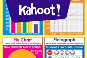 Types of Data Displays - Kahoot! Quiz