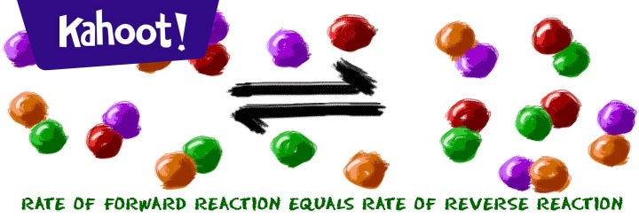 Duplicate of Chemical Equilibrium - Kahoot! Quiz