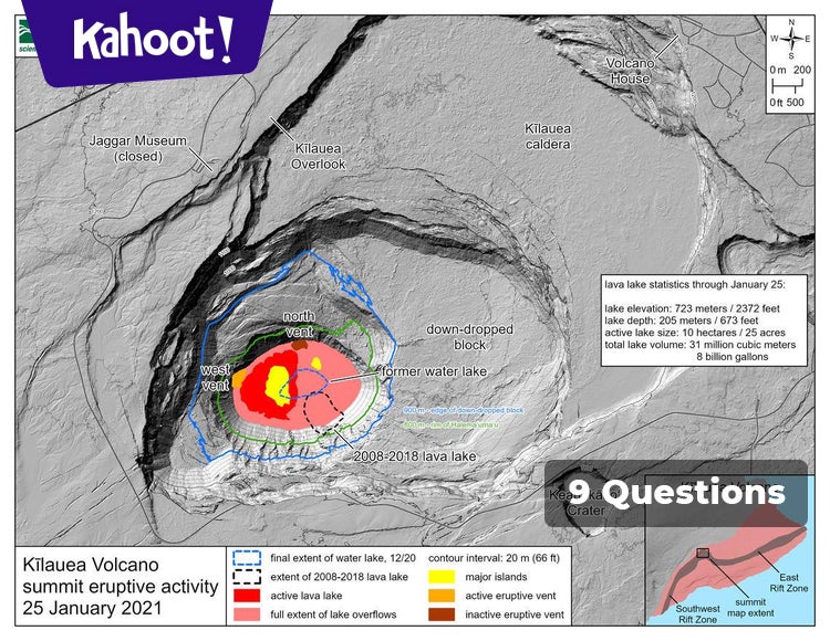 NHD Chapter 7 Vocabulary Test - Kahoot! Quiz