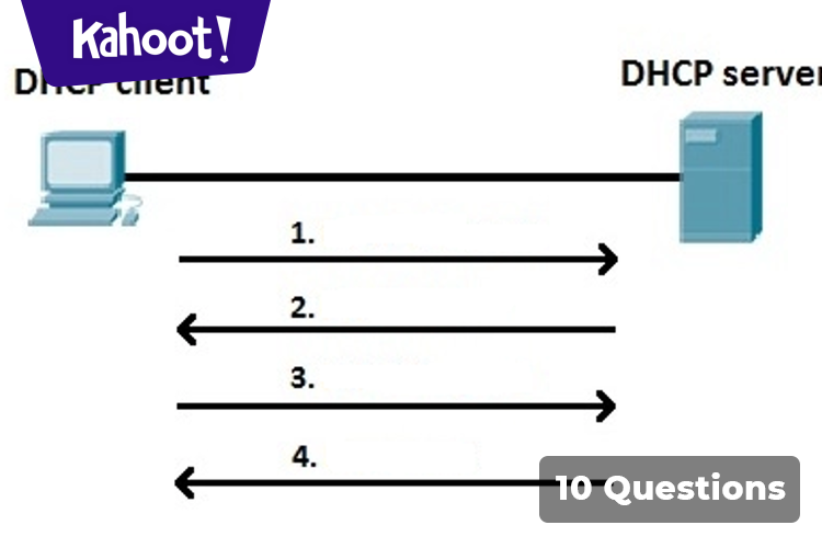 Tech 66 - DHCPv4 - Kahoot! Quiz