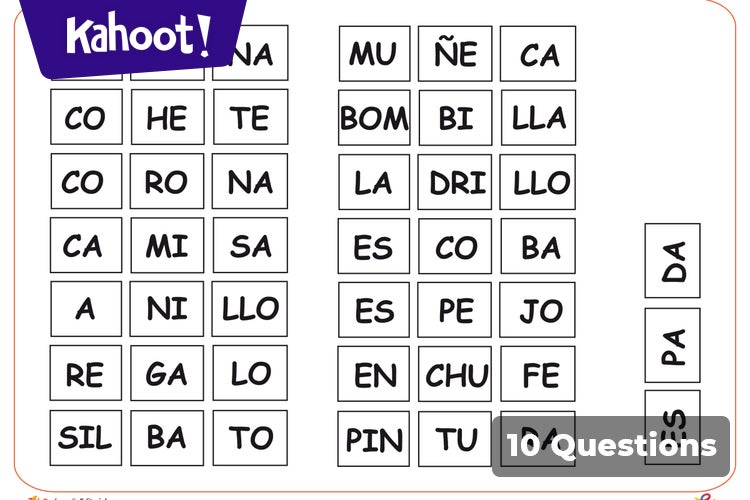 Silabas, Acento y tildes - Kahoot! Quiz