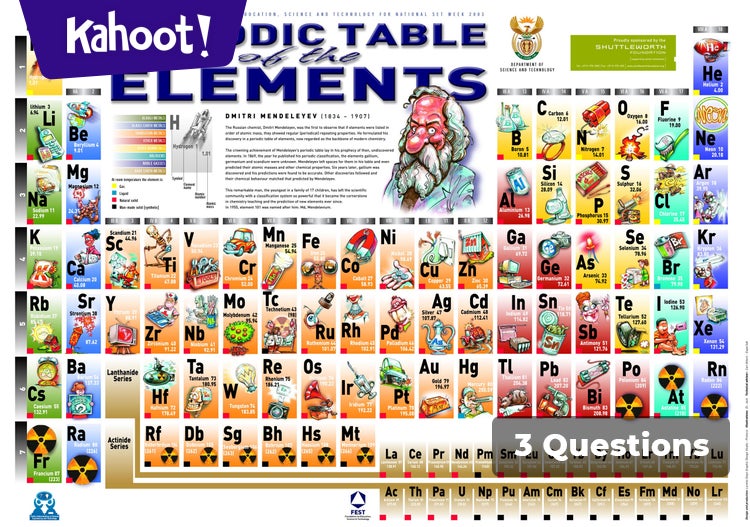 Periodic Table Review - Kahoot! Quiz