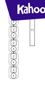 Grade 7 Unit 6 Mid Assessment Study Guide - Kahoot! Quiz