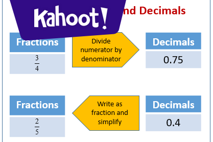 Fraction and Decimal Conversion - Kahoot! Quiz
