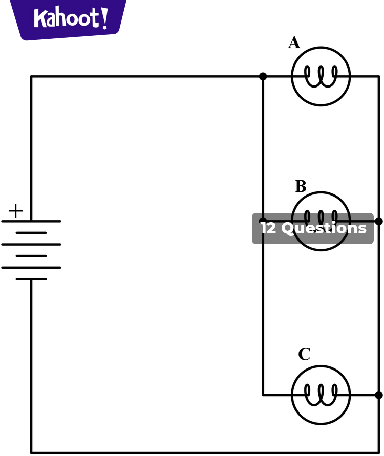 Series and parallel circuits - Kahoot! Quiz