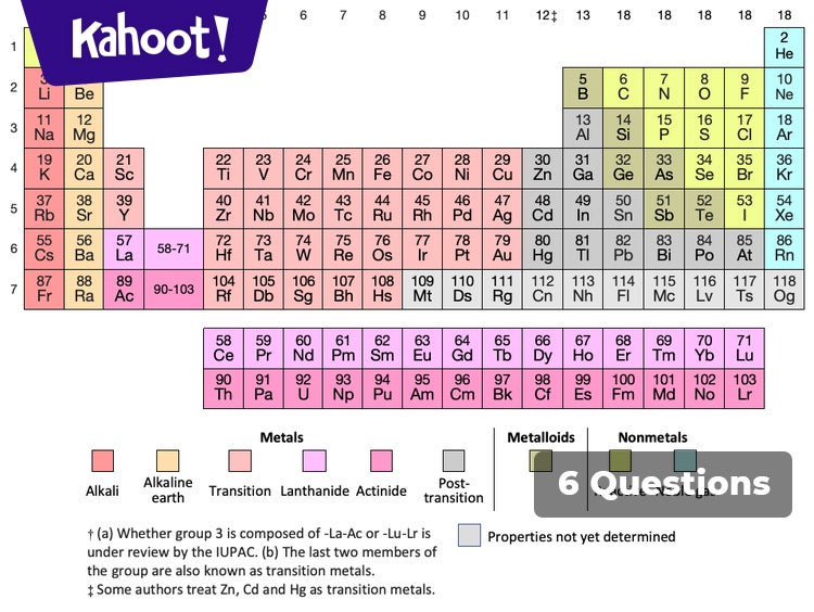 CCST9051 Tutorial 4 - The Periodic Table - Kahoot! Quiz