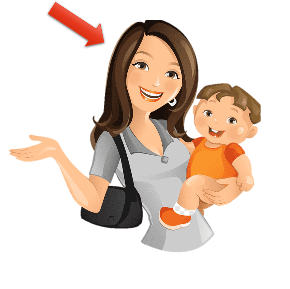 Family - part 1 - Kahoot! Quiz