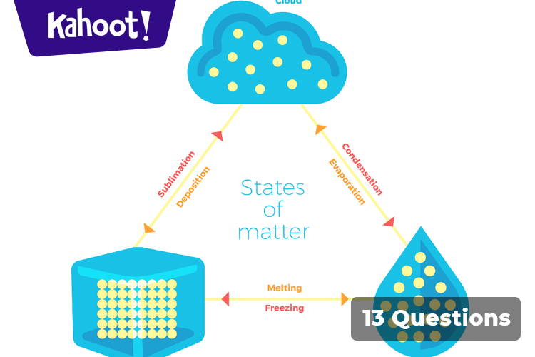States of matter - Kahoot! Quiz