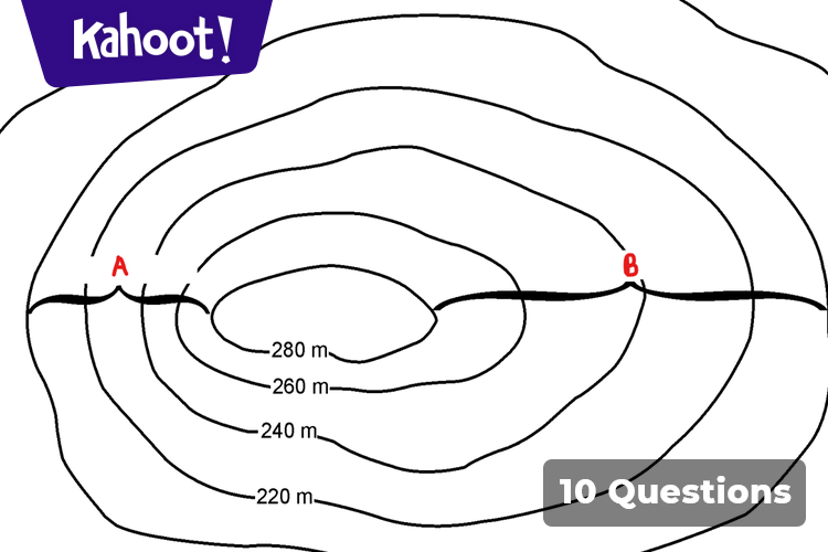 Contour Maps - Kahoot! Quiz