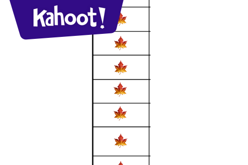 GRAPHING - Kahoot! Quiz