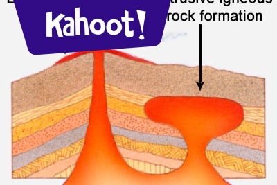 Igneous Rocks - Kahoot! Quiz