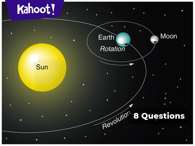 Quiz- Astronomy Review (Objects and Movement) - Kahoot! Quiz