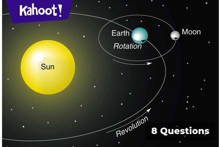 Quiz- Astronomy Review (Objects and Movement) - Kahoot! Quiz