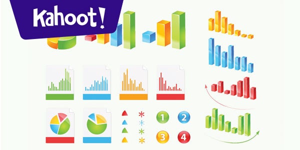 Reading Graphs & Charts - Kahoot! Quiz