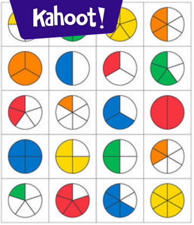 Naming Fractions & Fraction Vocabulary - Kahoot! Quiz