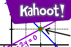 System of Equations-Graphing - Kahoot! Quiz