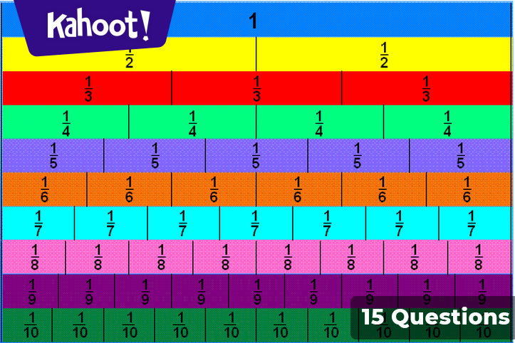 Fractions / 2nd Grade - Kahoot! Quiz