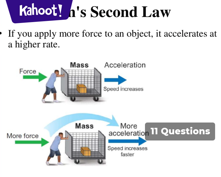 Newton's 2nd Law - Kahoot! Quiz