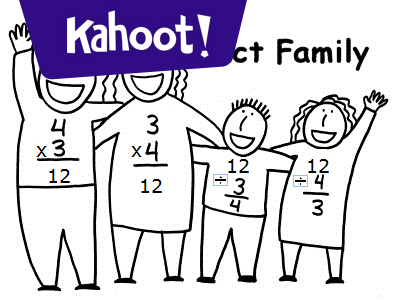 Fact Families: Multiplication and Division - Kahoot! Quiz