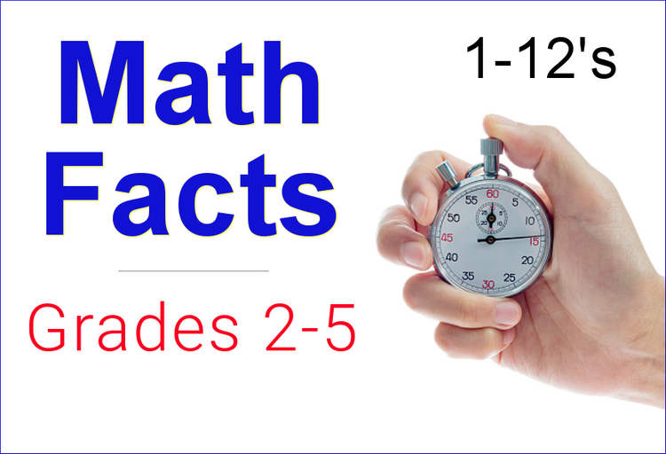 Math Facts: Add, Subtract, Multiply, Divide - Kahoot! Course