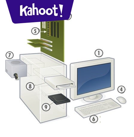 PC Hardware - Kahoot! Quiz