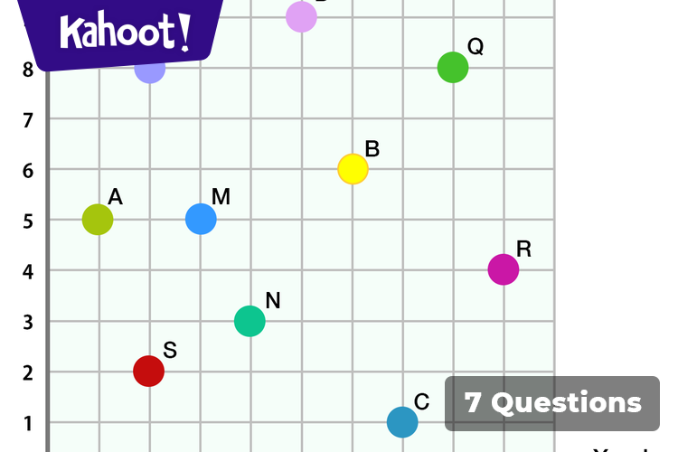 Simple Coordinates - Kahoot! Quiz