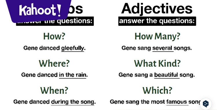 Adjective and Adverb Prepositional Phrases - Kahoot! Quiz