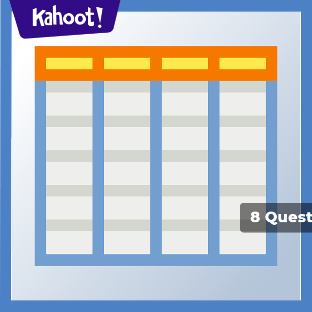 Debate Rubric - Kahoot! Quiz