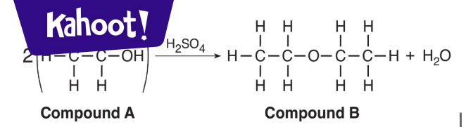 Organic Chemistry - Kahoot! Quiz