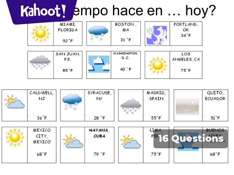 ¿Qué tiempo hace? - Kahoot! Quiz