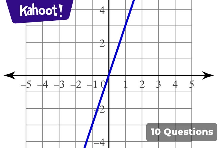 Quiz 3.2 Linear Functions - Kahoot! Quiz