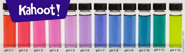 Solutii acide, bazice, neutre. Scara de pH - Kahoot! Quiz